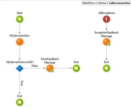 Retrieving error messages with Exception Handler in the OutSystems ...