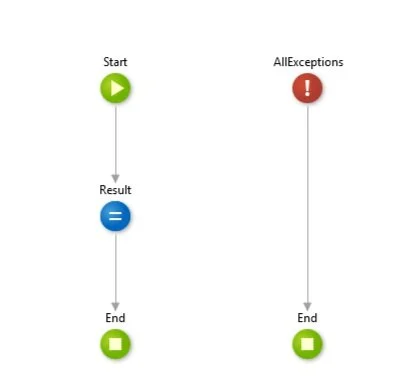 Retrieving error messages with Exception Handler in the OutSystems ...