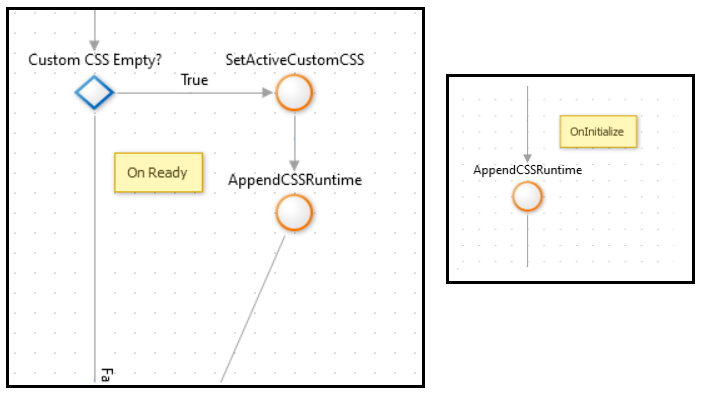 4 Strategies To Apply Custom Css At Runtime On Outsystems Reactive Applications — Osquay