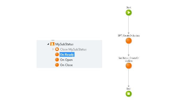 Mastering BPT in OutSystems: A Guide to Efficient Design and ...
