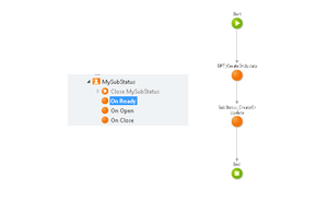 Mastering BPT in OutSystems: A Guide to Efficient Design and ...