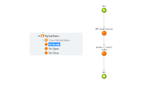 Mastering BPT in OutSystems: A Guide to Efficient Design and ...
