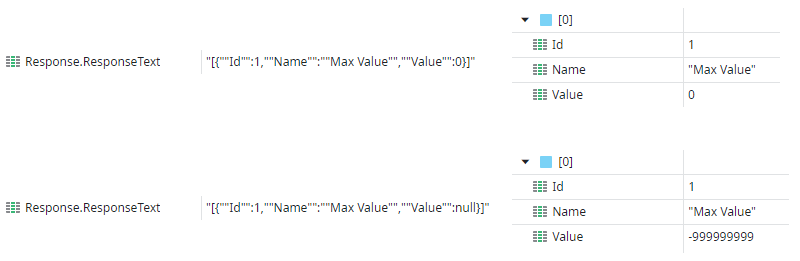 Handling Null Values in OutSystems REST APIs: Practical Solutions and Best Practices — OSQuay