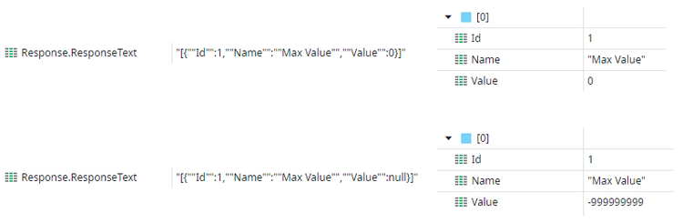 Handling Null Values in OutSystems REST APIs: Practical Solutions and Best Practices — OSQuay