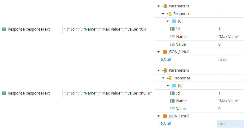 Handling Null Values in OutSystems REST APIs: Practical Solutions and Best Practices — OSQuay