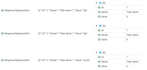 Handling Null Values in OutSystems REST APIs: Practical Solutions and ...