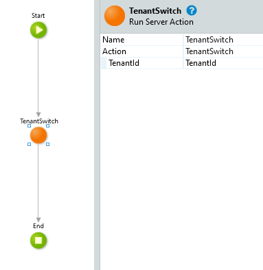 Getting Started with Multi-Tenancy on OutSystems — OSQuay