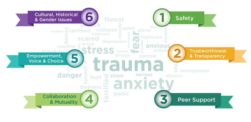 TFC Parent Curriculum — High Desert Family Services