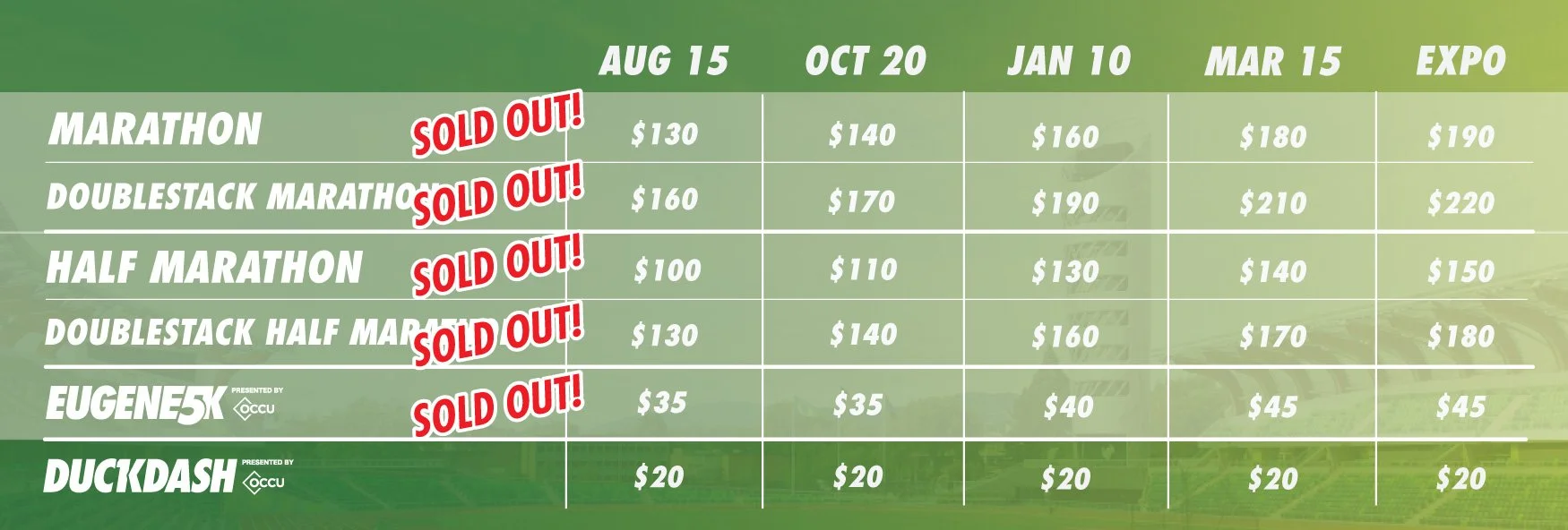 Registration Information — Eugene Marathon