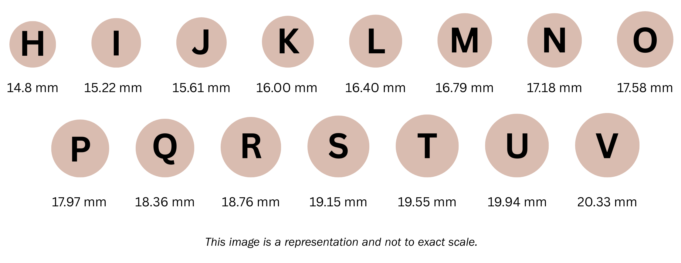 Ring Size Diameter Chart