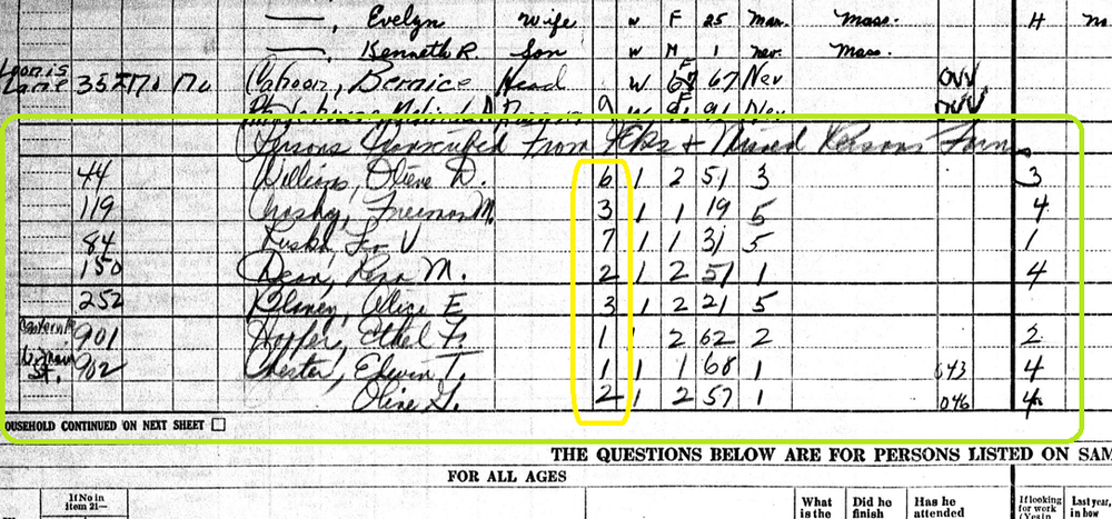 Revealing Codes in the 1950 Census: Leave Blank Column A — Start ...
