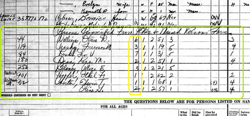 Revealing Codes in the 1950 Census: Leave Blank Column A — Start ...