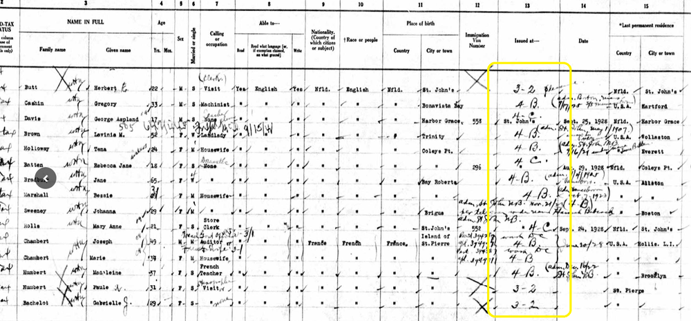 Immigration Act of 1924 Codes on U.S. Passenger Arrival Lists — Start ...