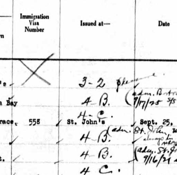 Immigration Act of 1924 Codes on U.S. Passenger Arrival Lists — Start ...