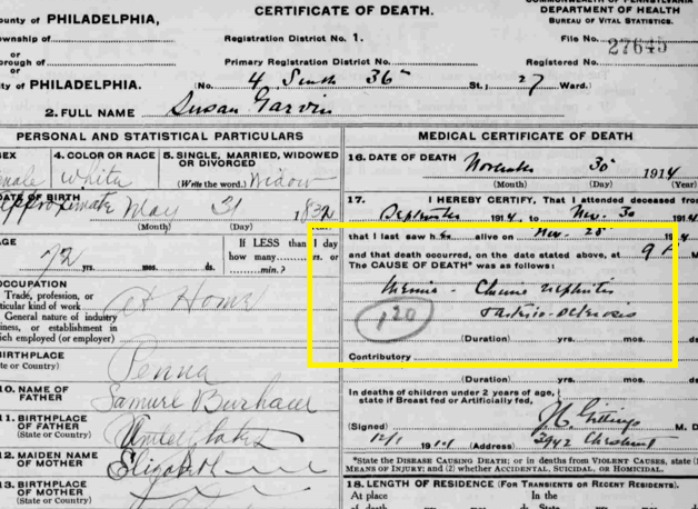 What do these codes on death certificates mean? — Start Researching ...
