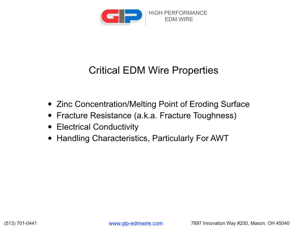Science Behind EDM Wire Types