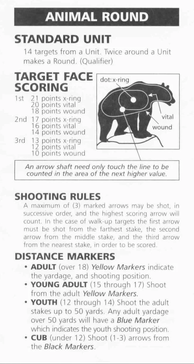 San Juan Archers, Inc.