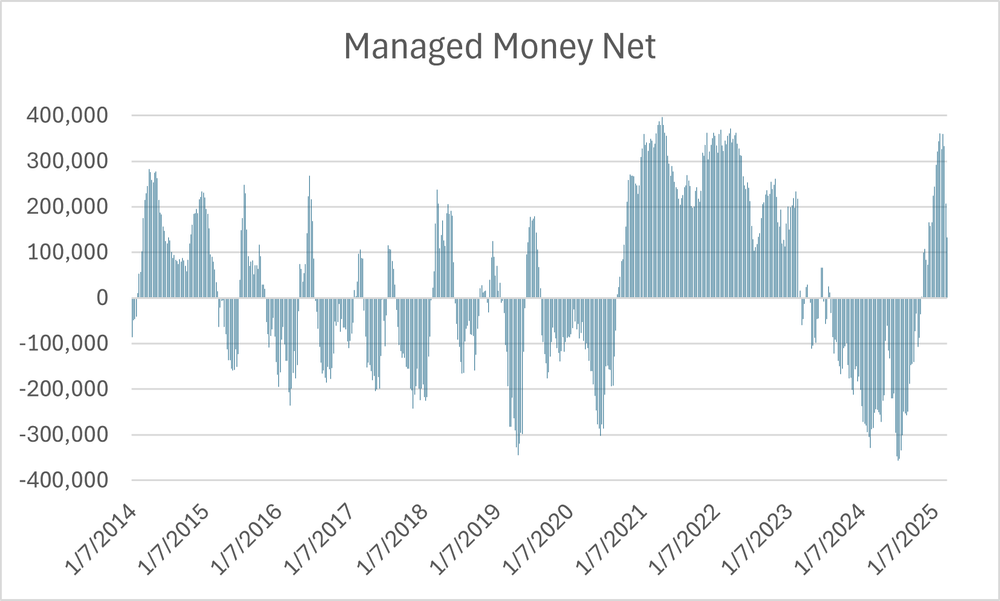 CODAK Blog — CODAK Risk Advisory