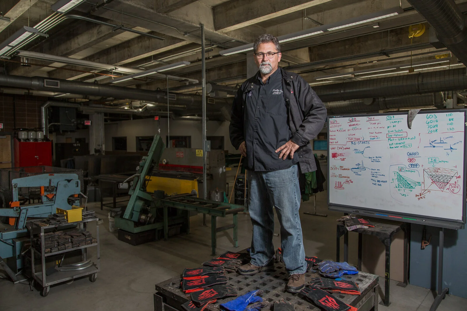 David Szymanski / Commercial & Editorial Photographer