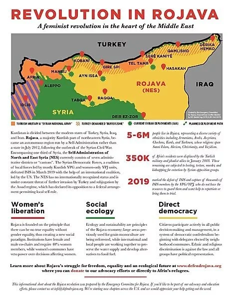 ECR Materials — Emergency Committee for Rojava