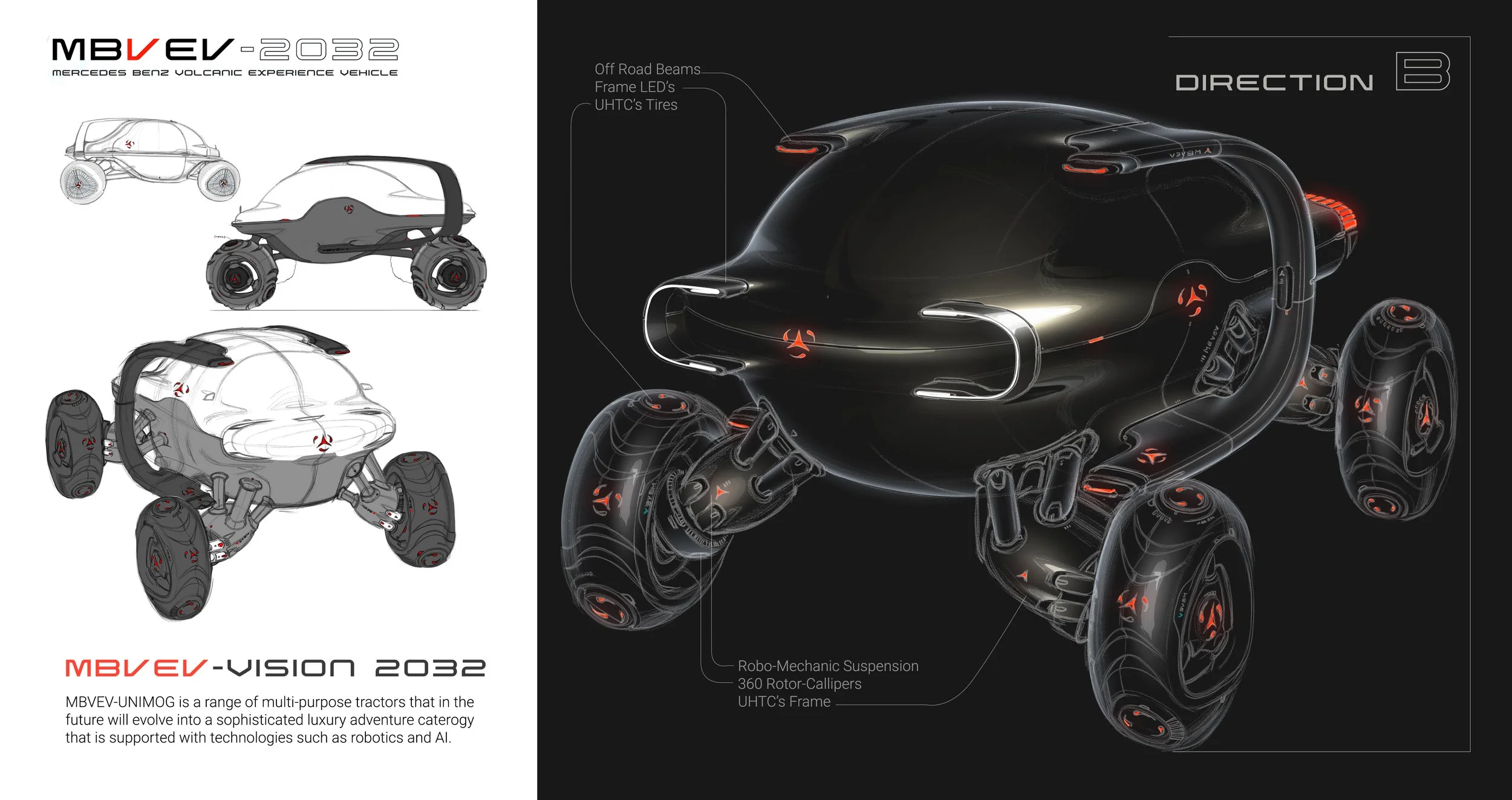 Automotive Sketching — OCORPDESIGN