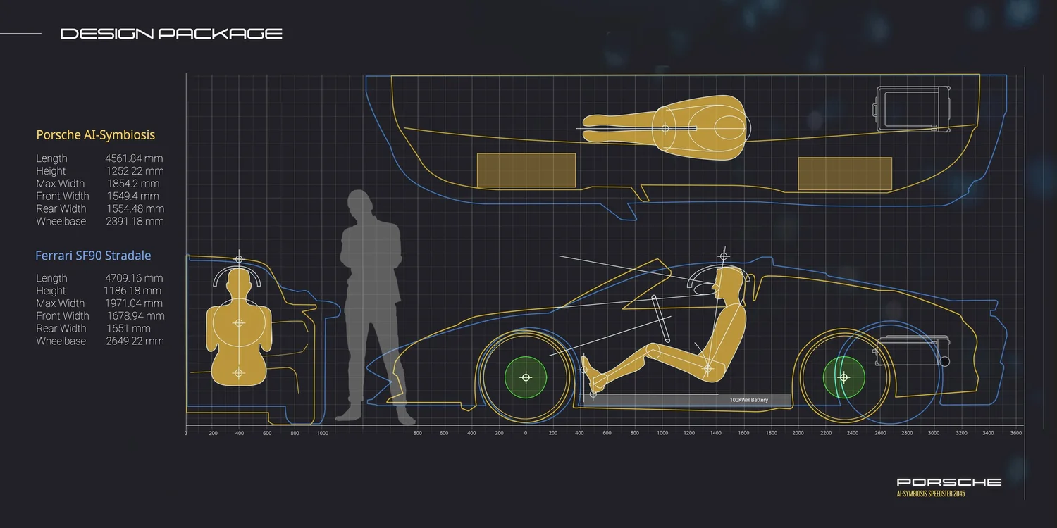 Automotive Sketching — OCORPDESIGN