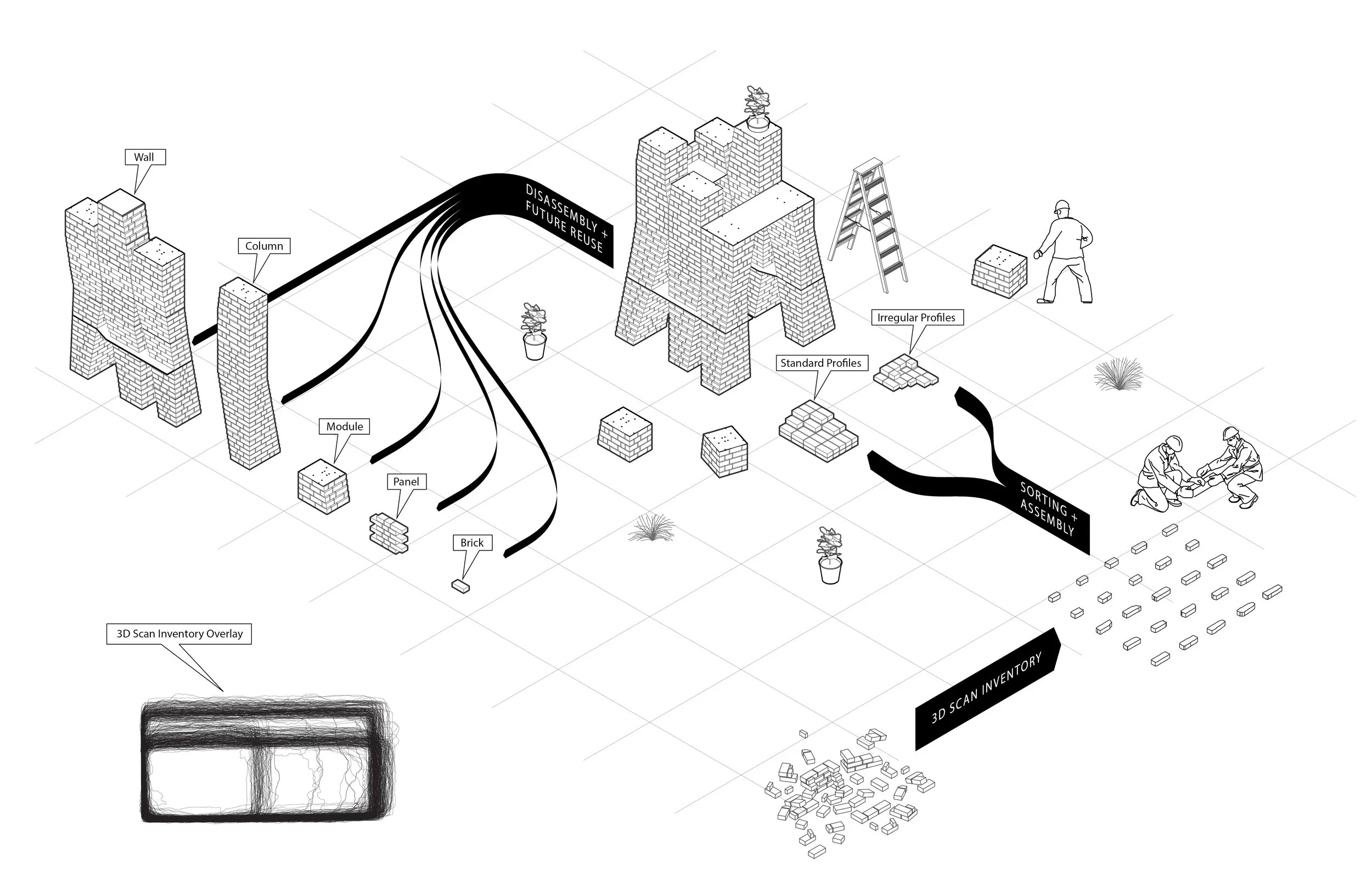 BYOB — Office of Dillon Pranger