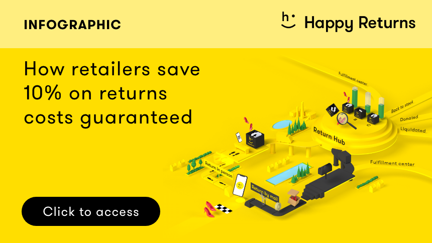 Resources by Happy Returns — Happy Return