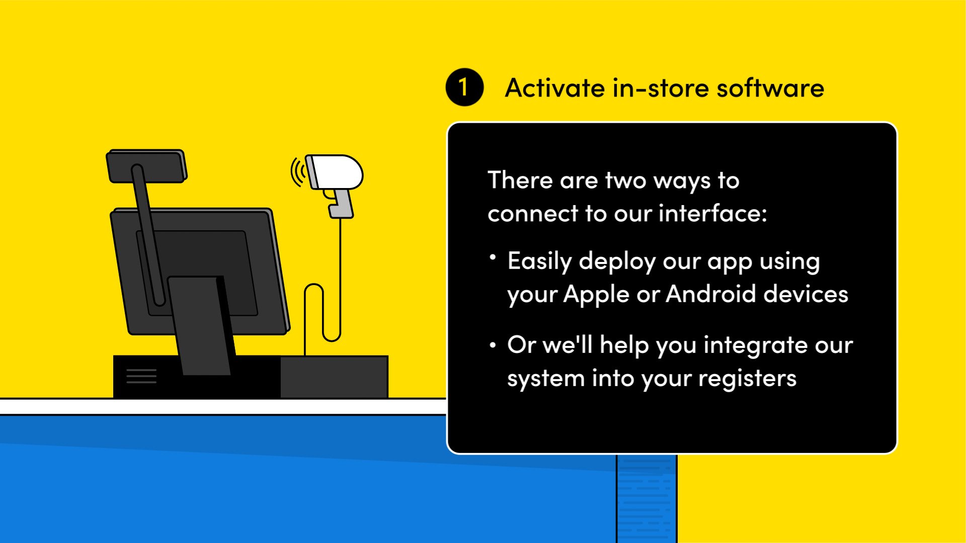 How-to videos from Happy Returns — Happy Returns
