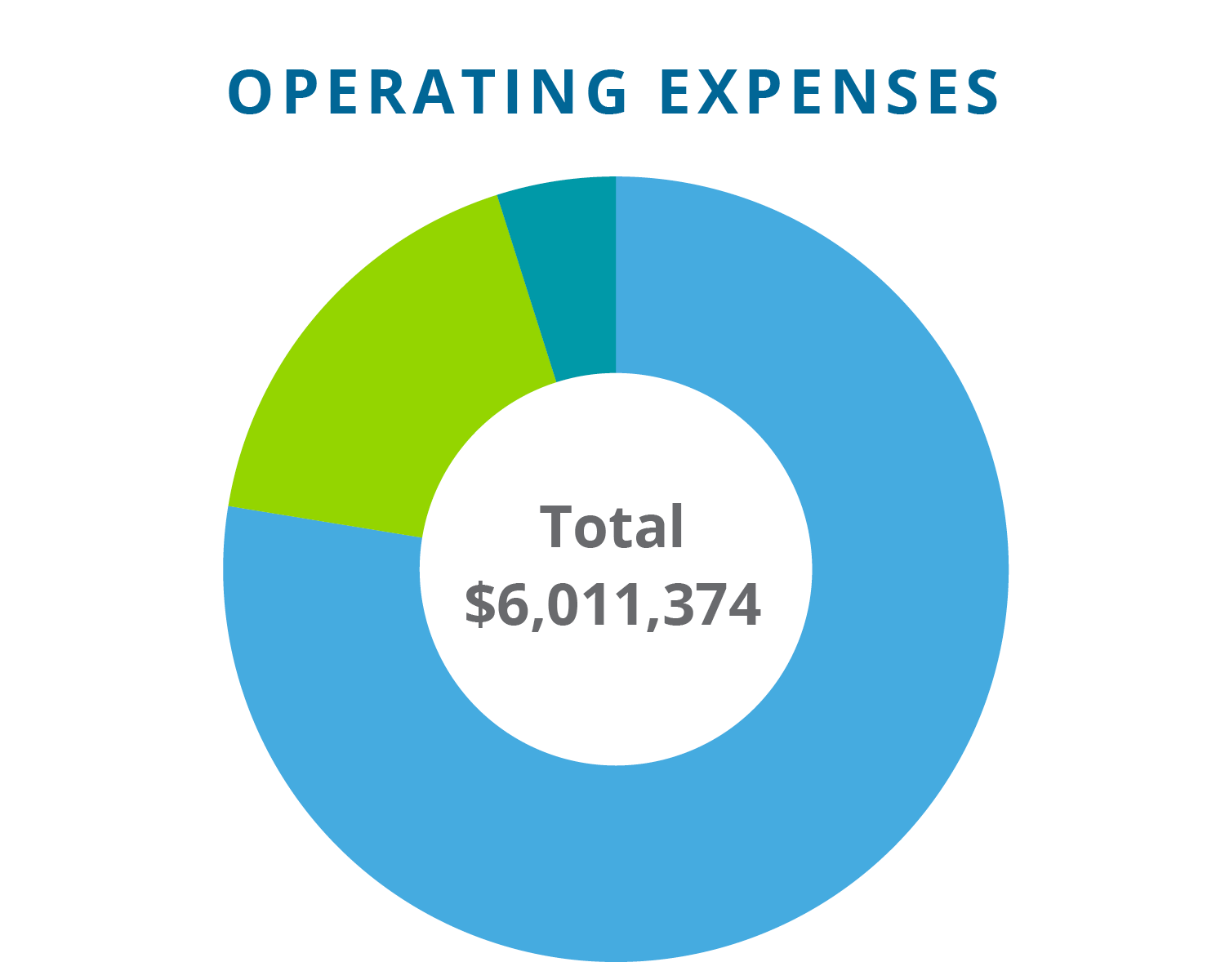 Annual Report 2024 — NAMI Chicago