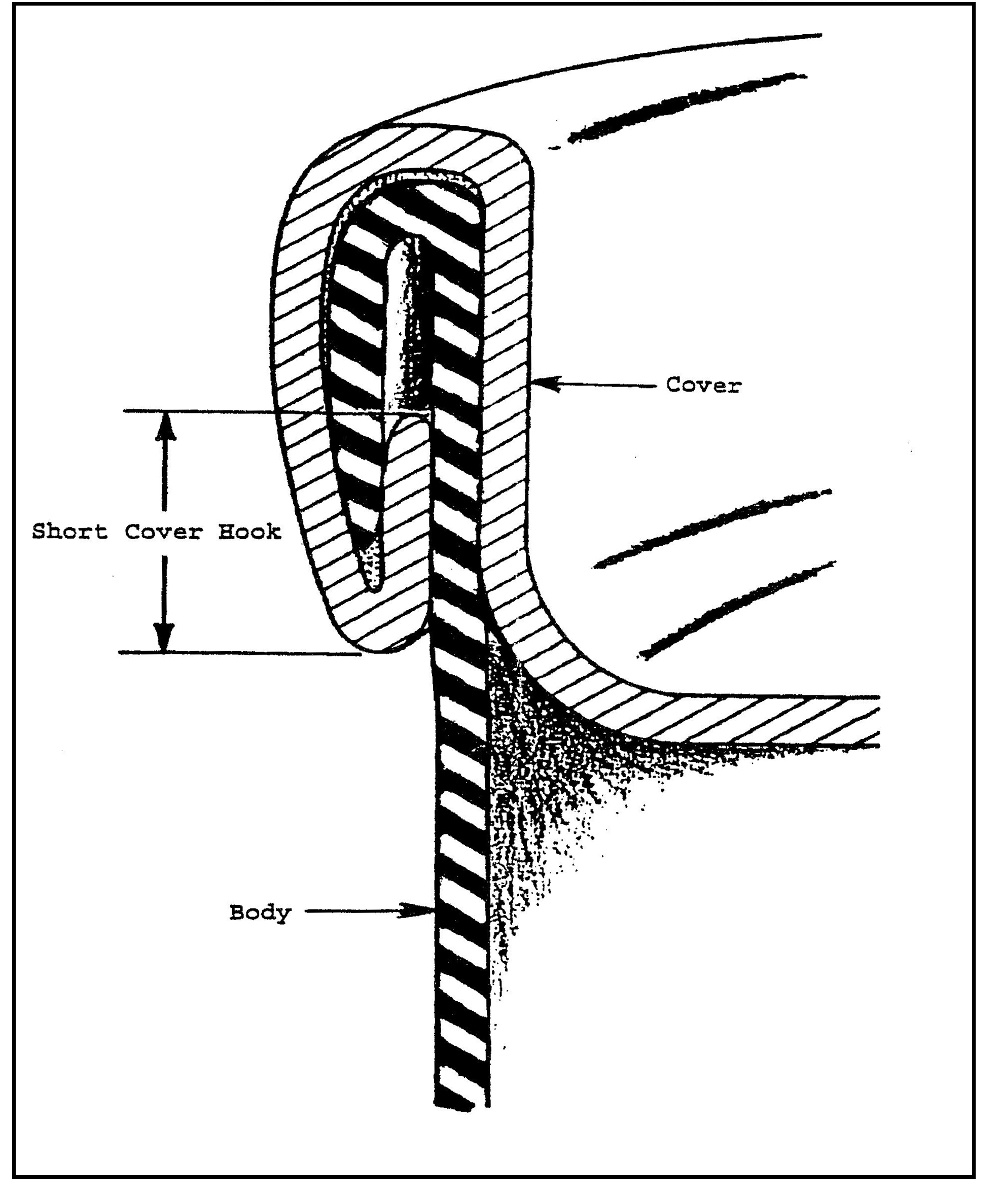Short Cover Hook — Quality Can Seams