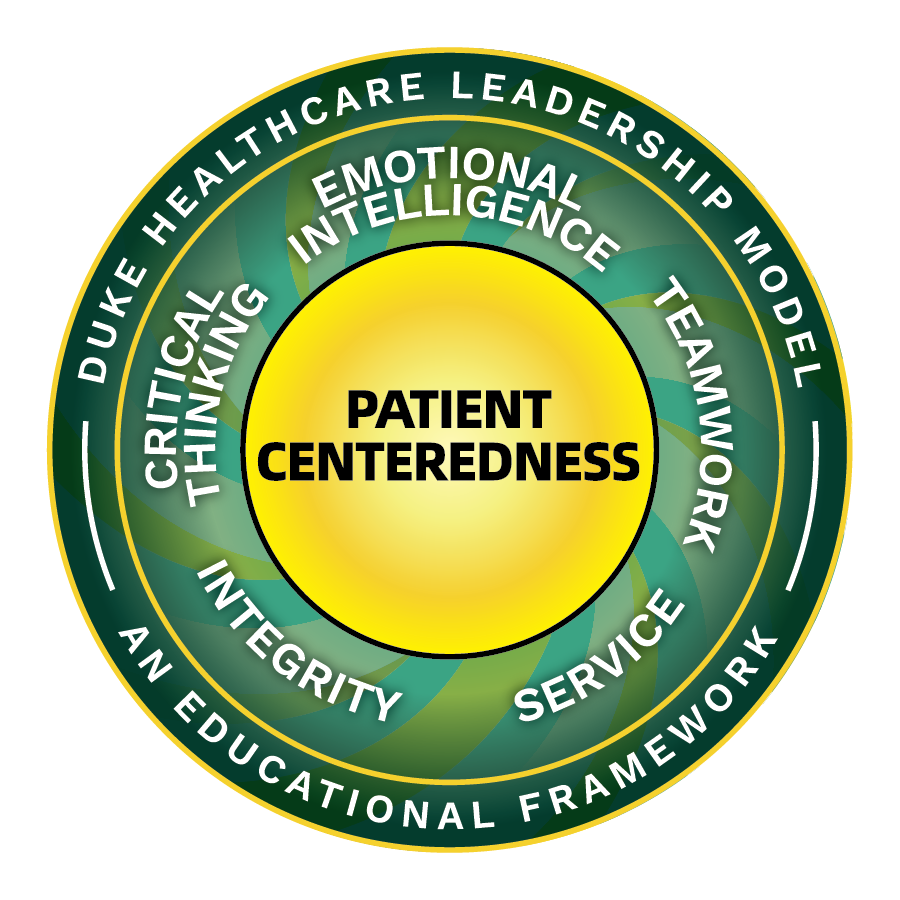 Results Over The Years — Feagin Leadership Program