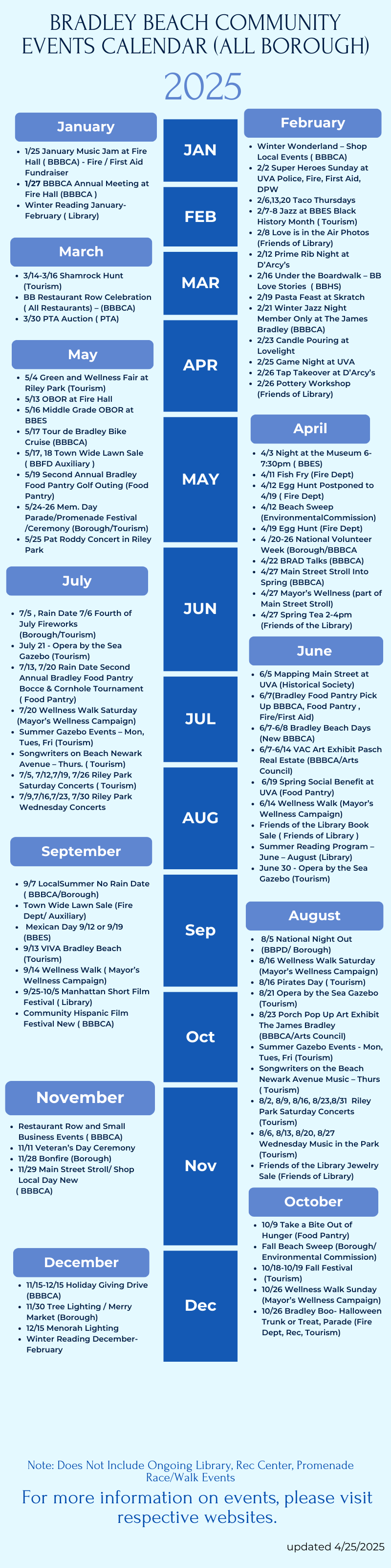 2025 Bradley Beach Community Events Calendar (All Borough) — Bradley ...
