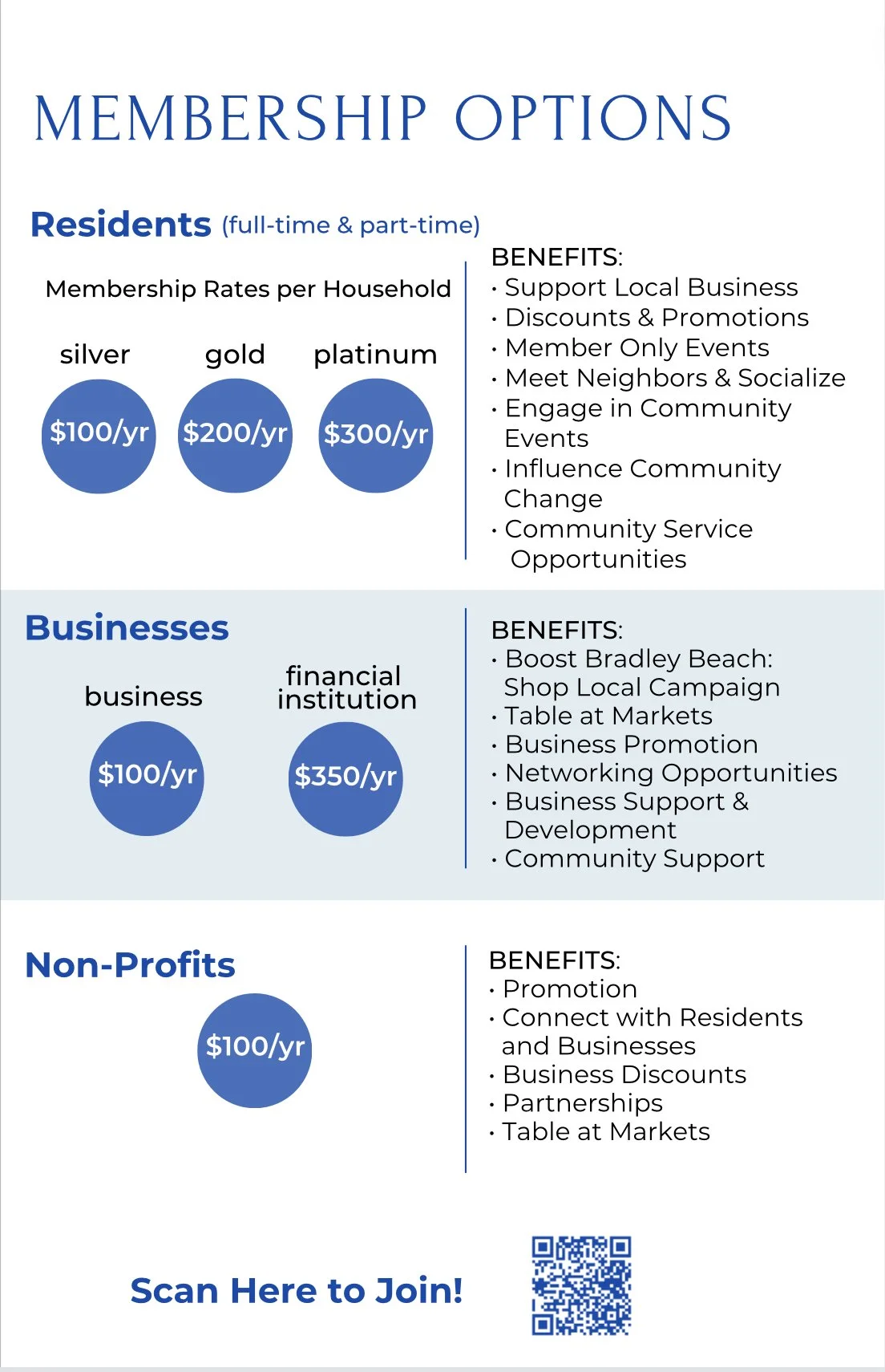 Membership Brochure 2023 — Bradley Beach Business & Community Alliance