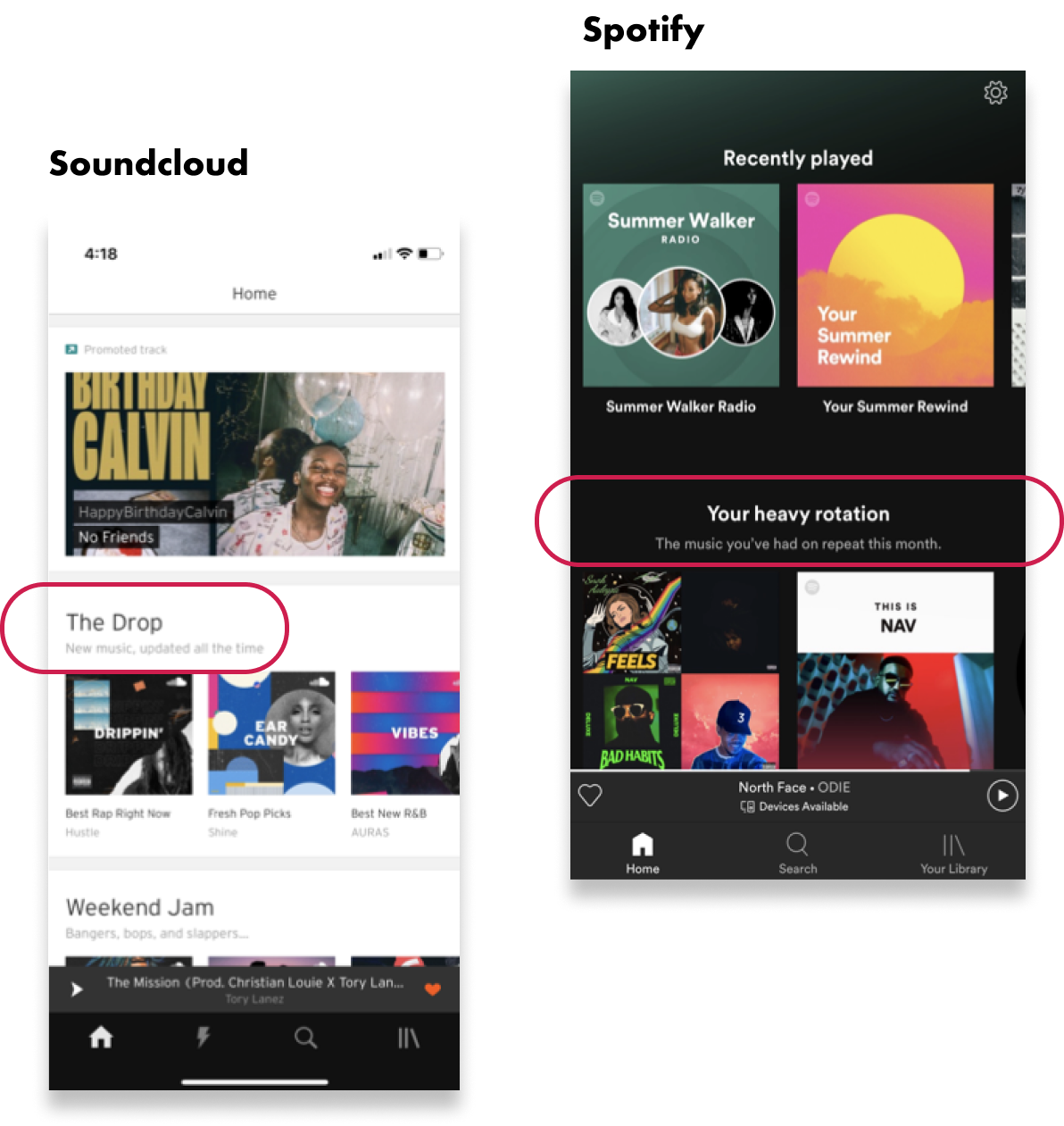 Apple Music Case Study — Jewel Ingram
