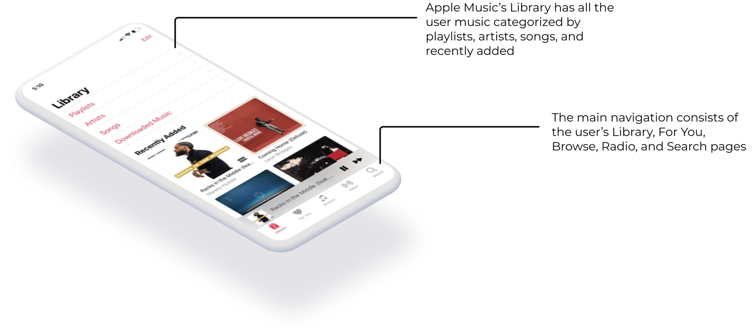 Apple Music Case Study — Jewel Ingram