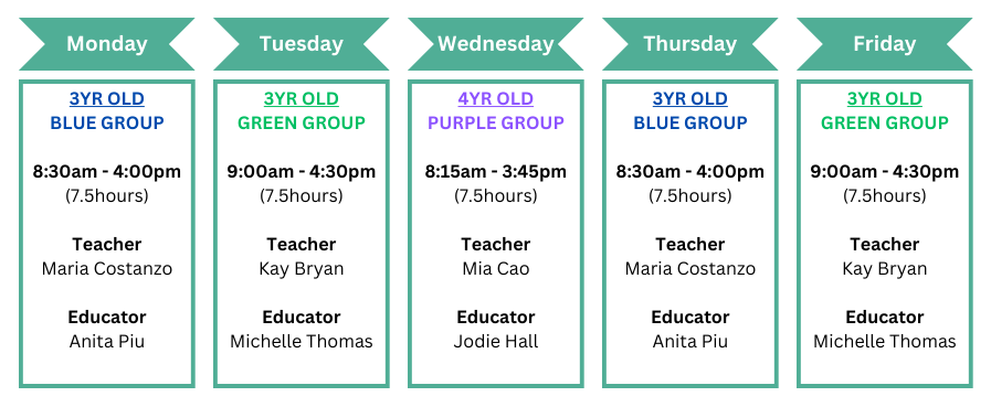 3 Year Old Program — WINSTON HILLS PRESCHOOL