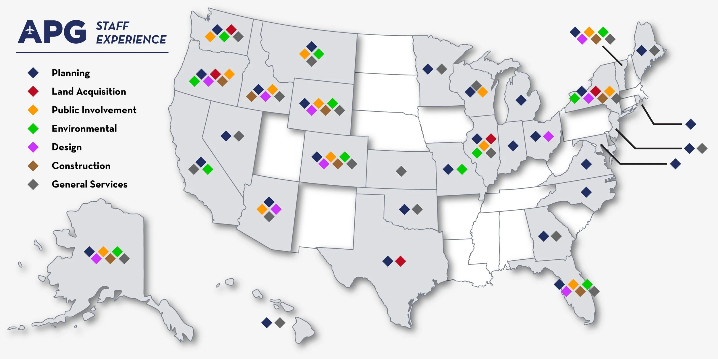 The Aviation Planning Group — The Aviation Planning Group