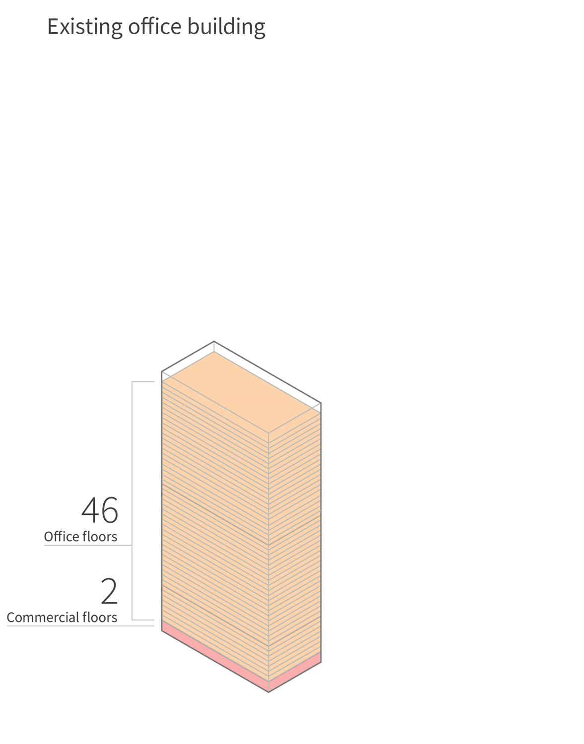 The Lightwell Office to Residential Conversion — Magnusson Architecture ...
