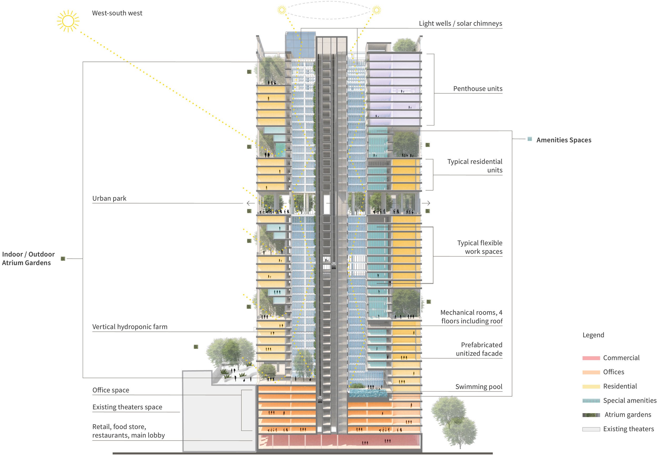 The Lightwell Office to Residential Conversion — Magnusson Architecture ...