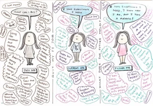 Current & Future Me — Example — AUTHENBLISSITY