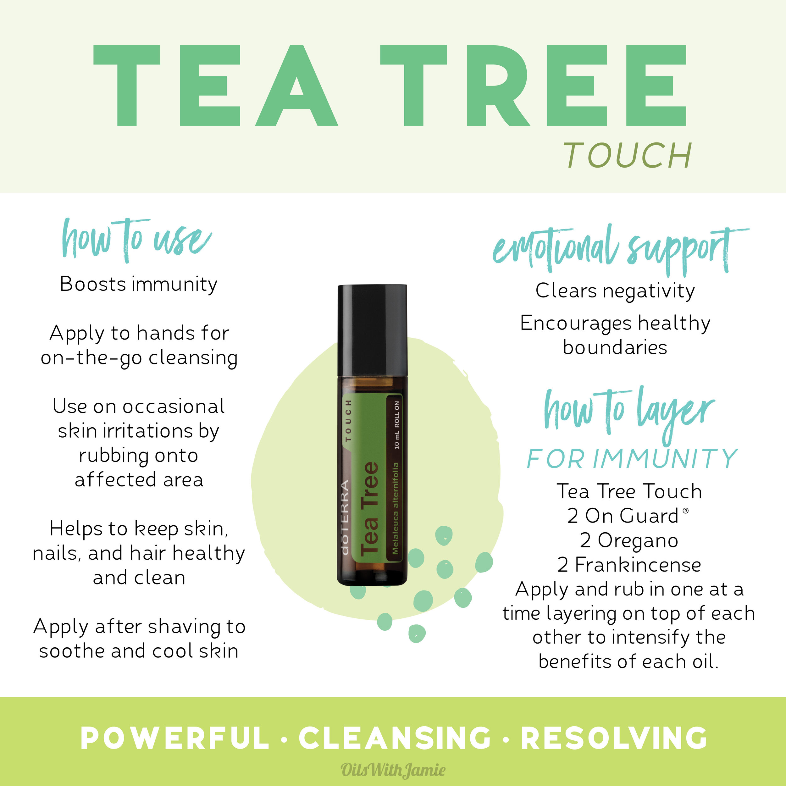 doTERRA Essential Oils January Promotions and Specials — Colorado ...