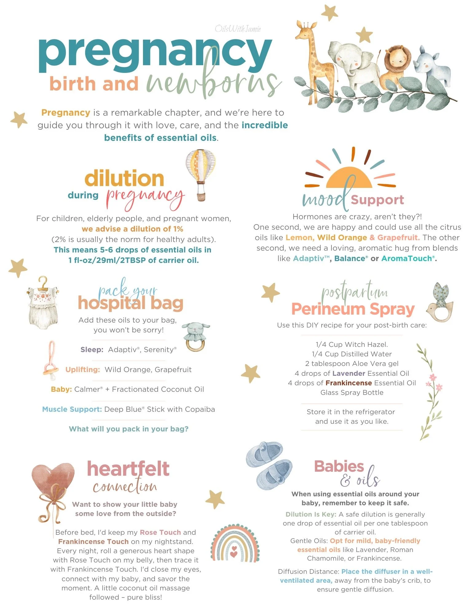 Nurturing Motherhood: A Guide to Using Essential Oils Safely During ...