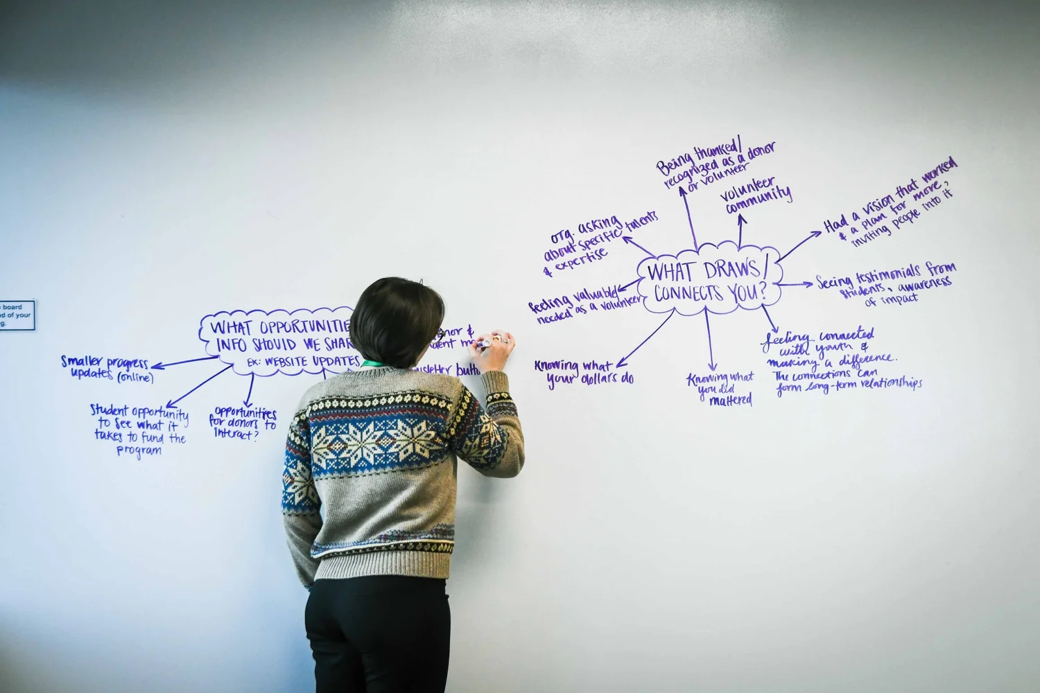 Pro Bono Advisory Program | HandsOn Twin Cities