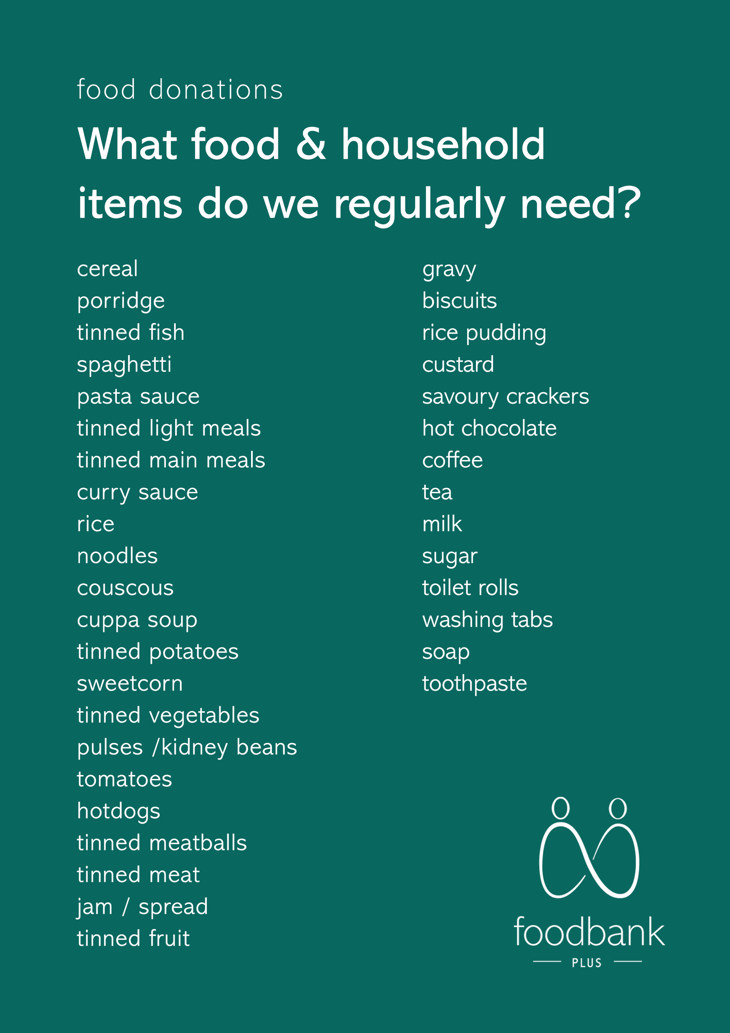 Food Donations — Foodbank PLUS