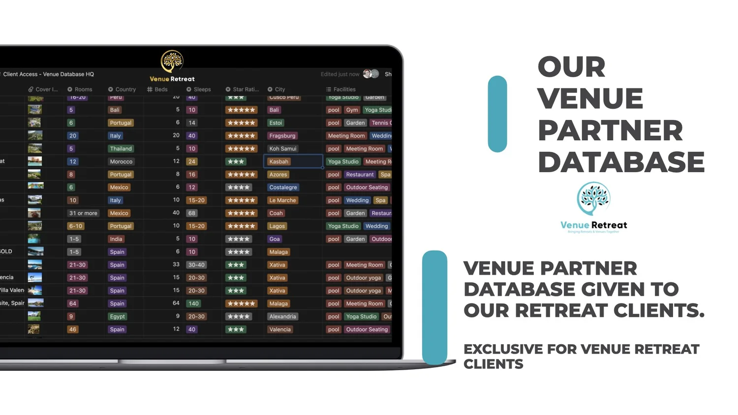 Team Building Retreat Venues | Company Offsites | Venue Retreat