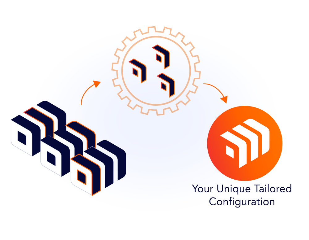 Brainsuite Platform: AI-Driven Marketing Effectiveness Solutions
