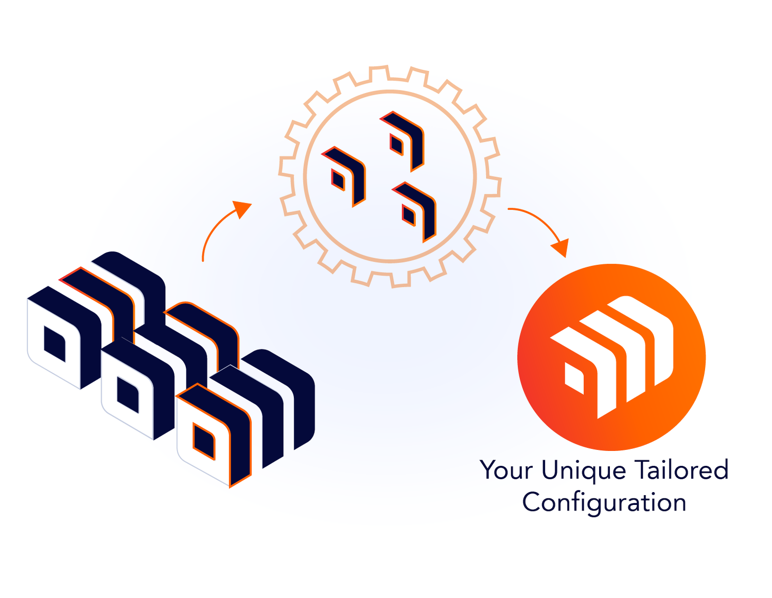 Brainsuite Platform: AI-Driven Marketing Effectiveness Solutions