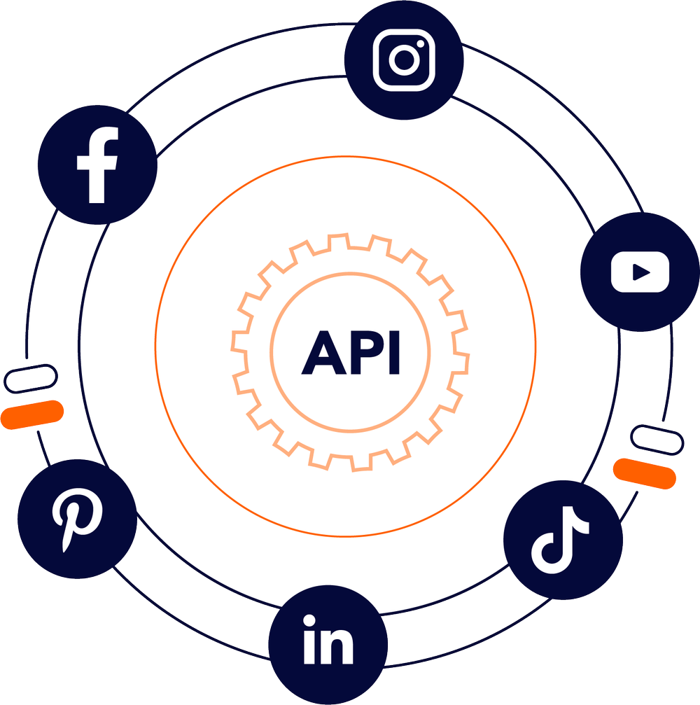 Brainsuite Platform: AI-Driven Marketing Effectiveness Solutions