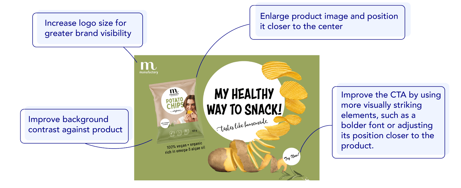 Brainsuite Platform: AI-Driven Marketing Effectiveness Solutions